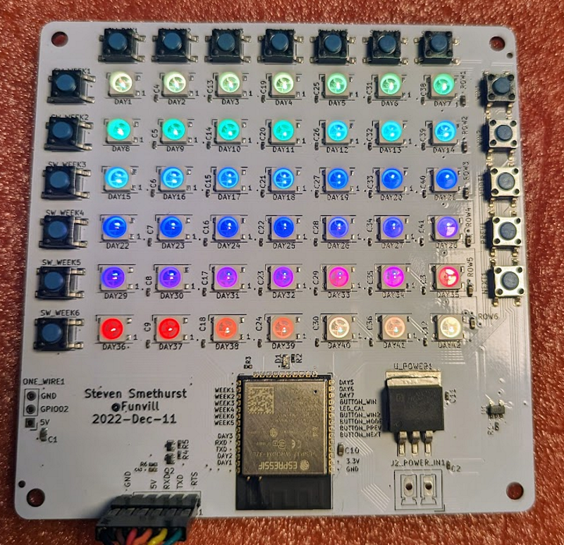 (2022) Monthly Habit Tracker - A Blue Star